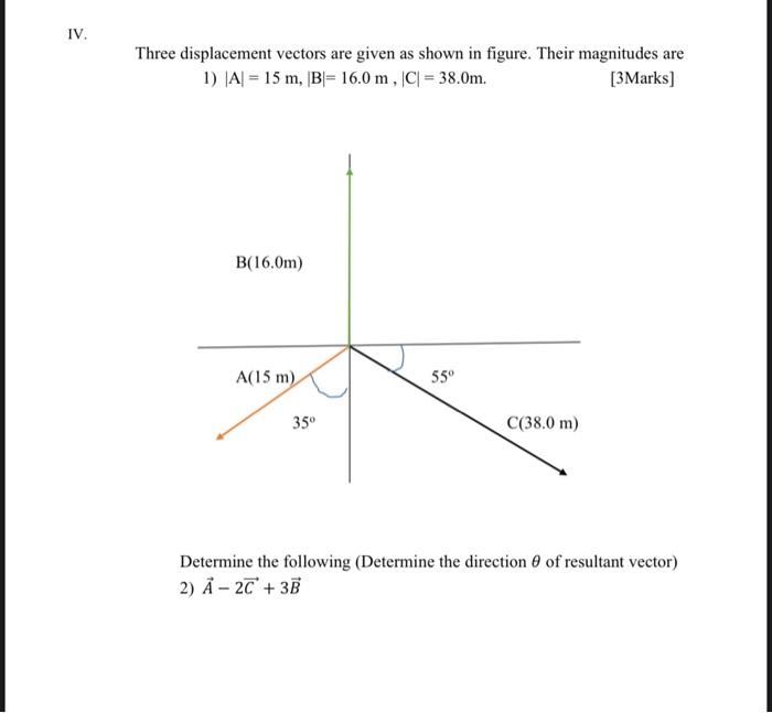 Solved Three displacement vectors are given as shown in | Chegg.com