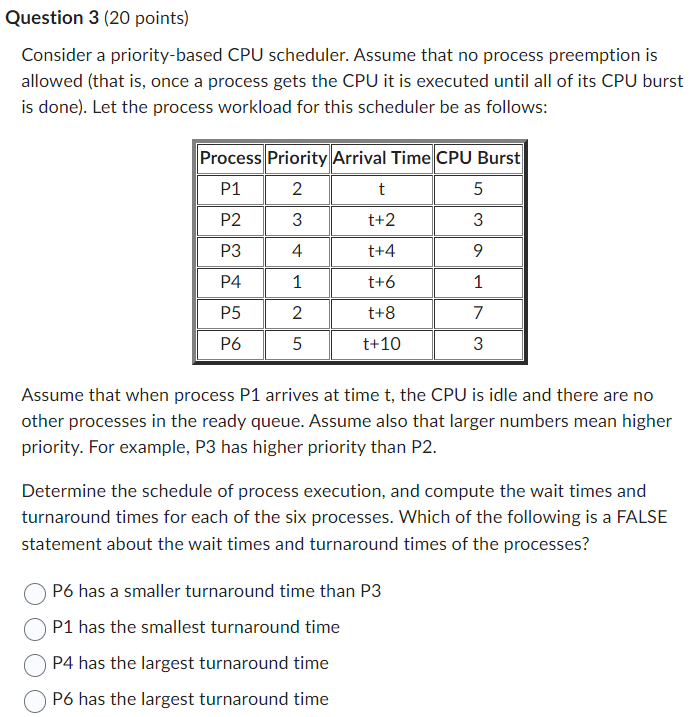 Solved Consider a priority-based CPU scheduler. Assume that | Chegg.com