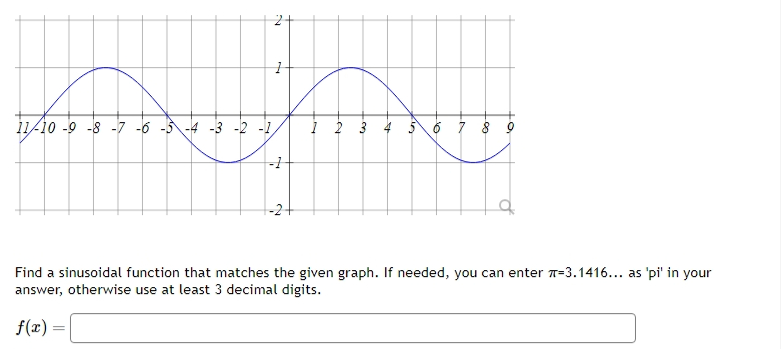 Solved Find a sinusoidal function that matches the given | Chegg.com