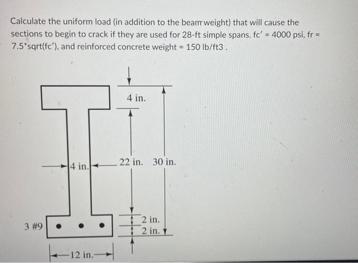 Solved Calculate the uniform load (in addition to the beam | Chegg.com