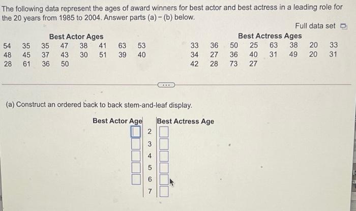 Solved The following data represent the ages of award | Chegg.com