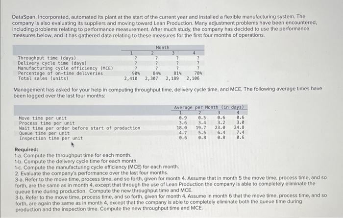 Solved DataSpan, Incorporated, automated its plant at the | Chegg.com