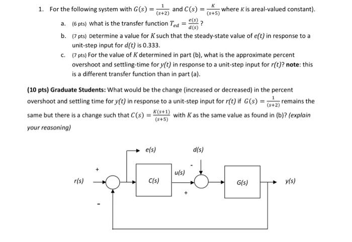 Solved K (S+5) (s+2) 1. For the following system with G(s) = | Chegg.com