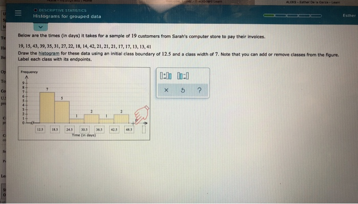 Solved DESCRIPTIVE STATISTICS Histograms for grouped data | Chegg.com