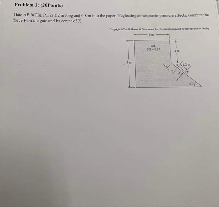 Solved Gate AB in Fig. P. 1 is 1.2 m long and 0.8 m into the | Chegg.com