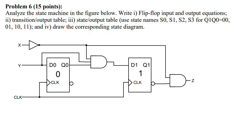 Solved The state diagram below specifies a state machine | Chegg.com