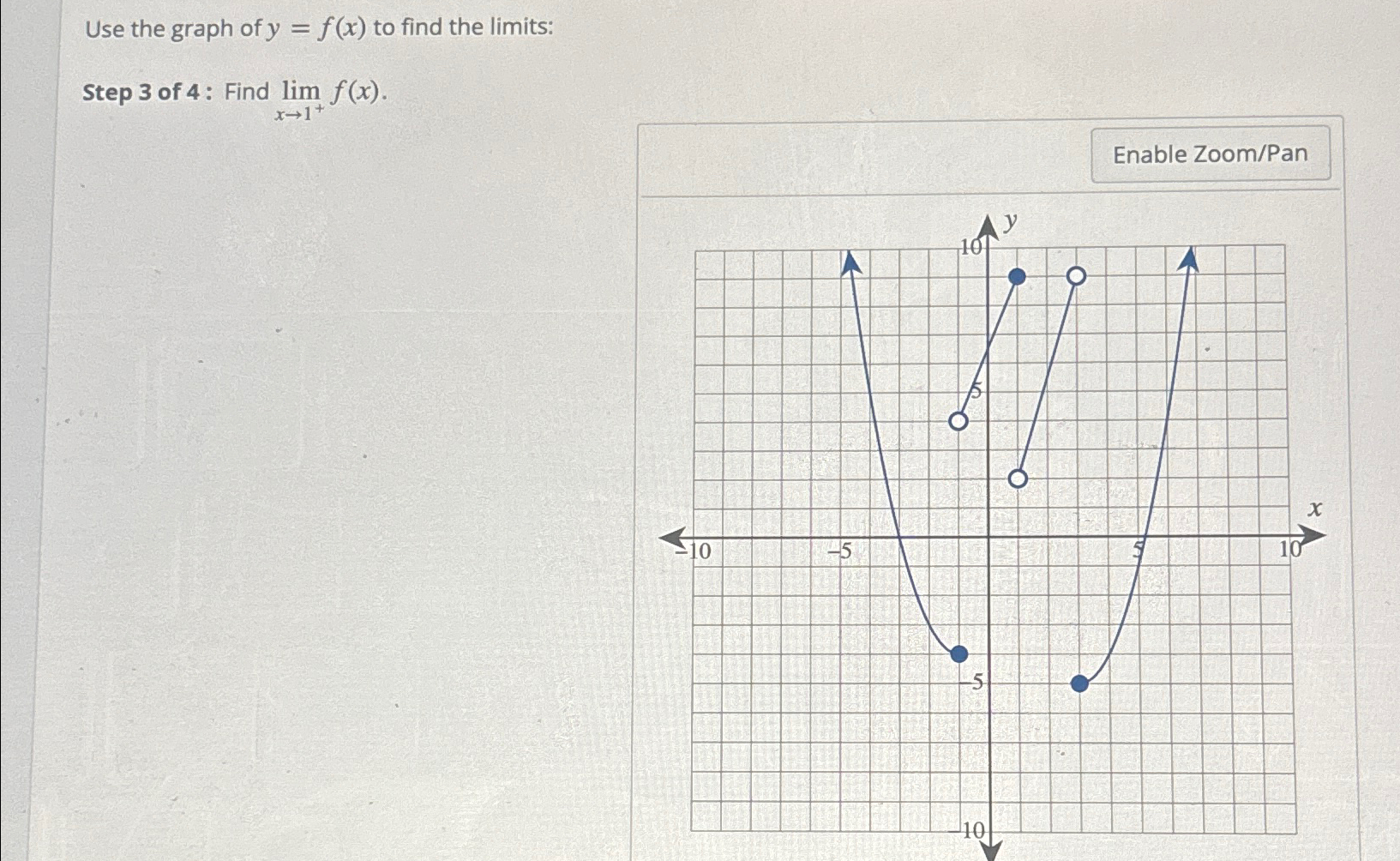 Solved Use the graph of y=f(x) ﻿to find the limits:Step 3 | Chegg.com