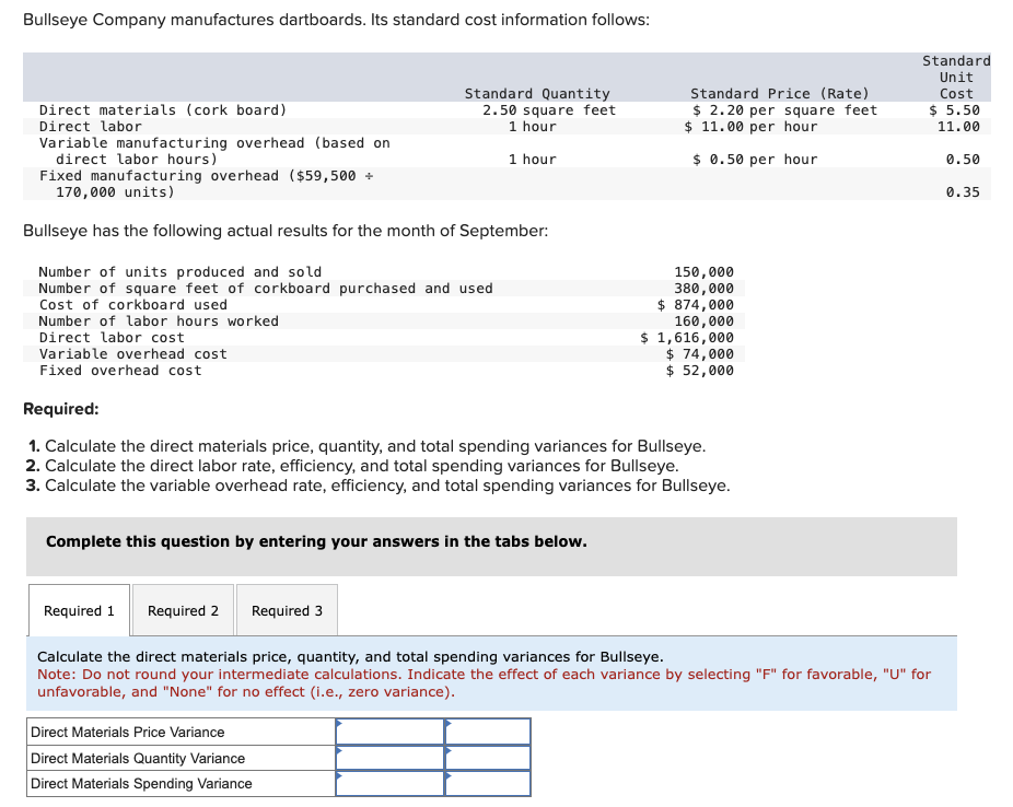 Solved Calculate the direct labor rate, efficiency, and | Chegg.com
