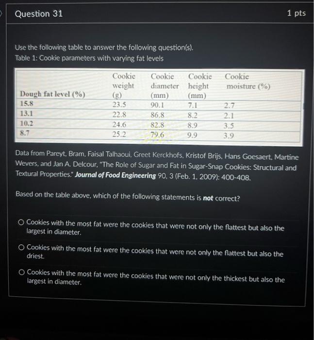 Solved is a rigid methodology that must be precisely | Chegg.com