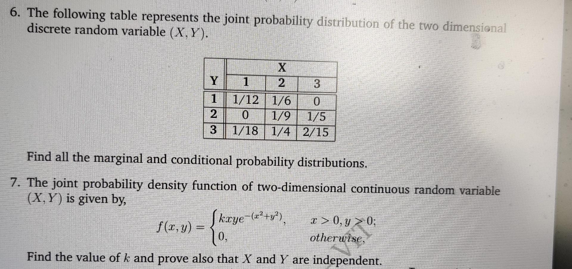 Solved 6. The following table represents the joint | Chegg.com