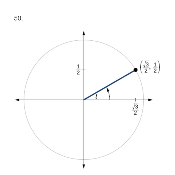 Solved 38. If sin t = 3 4 cos t, sec t, csc t, tan t, cot t. | Chegg.com
