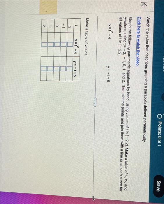 Solved Click here to watch the video, Graph the following | Chegg.com