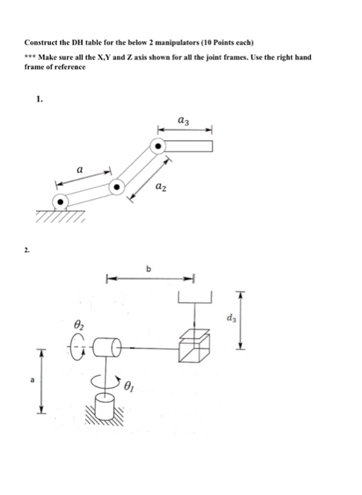 Solved Construct the DH table for the below 2 manipulators | Chegg.com