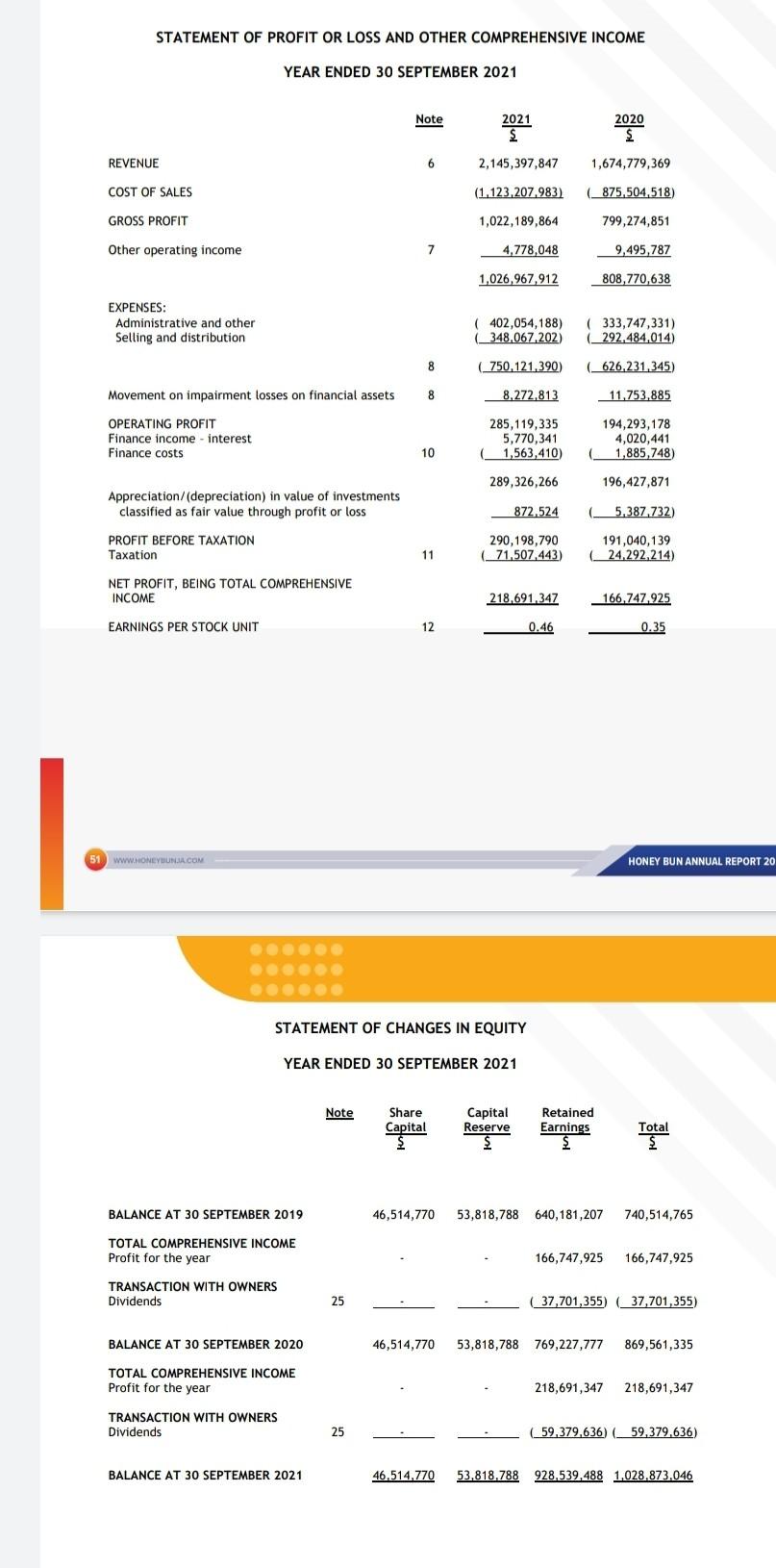 Solved 6. Using the full list of ratios and formulas as | Chegg.com