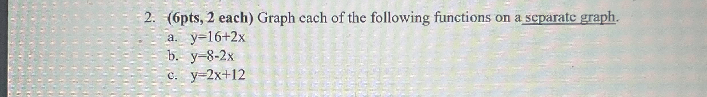 Solved ( 6pts,2 ﻿each) ﻿Graph each of the following | Chegg.com