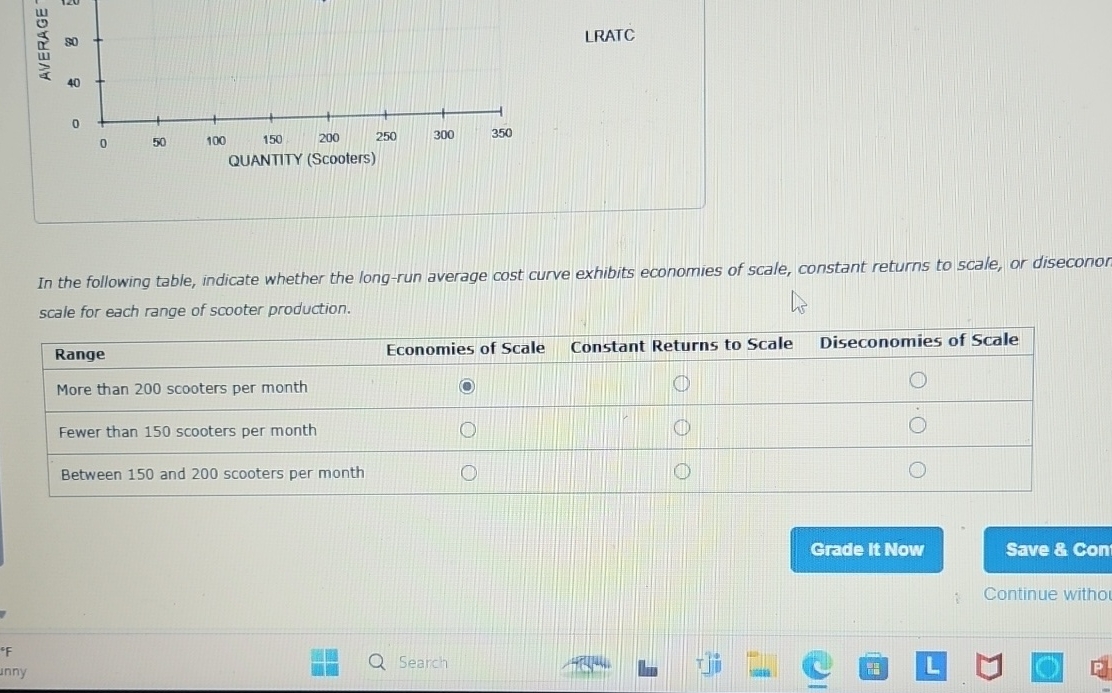 LRATCIn the following table, indicate whether the | Chegg.com