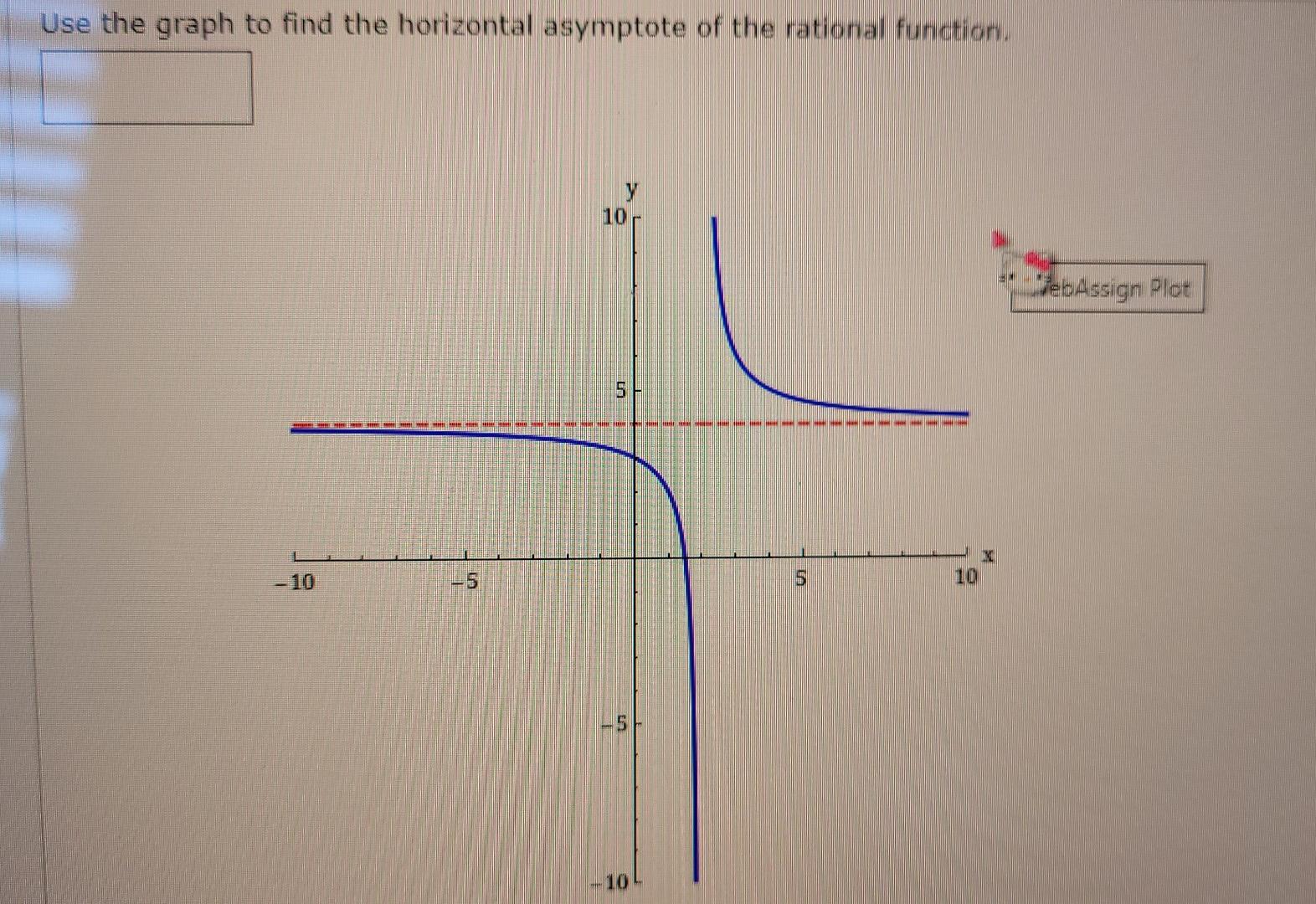 Solved Use the graph to find the horizontal asymptote of the | Chegg.com