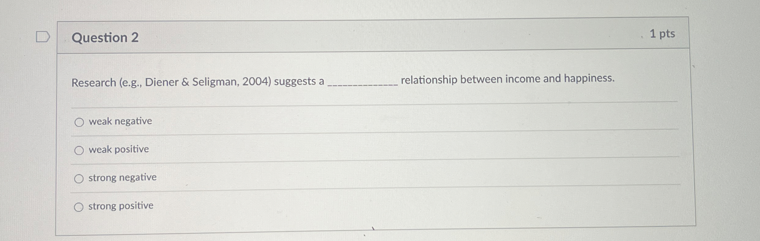 Solved Question 21 ﻿ptsResearch (e.g., ﻿Diener & Seligman, | Chegg.com