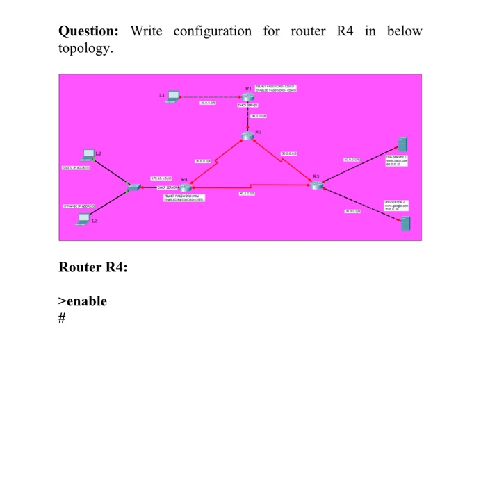 Question: Write configuration for router R4 in below | Chegg.com