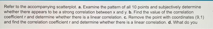 Solved Refer to the accompanying scatterplot. a. Examine the | Chegg.com