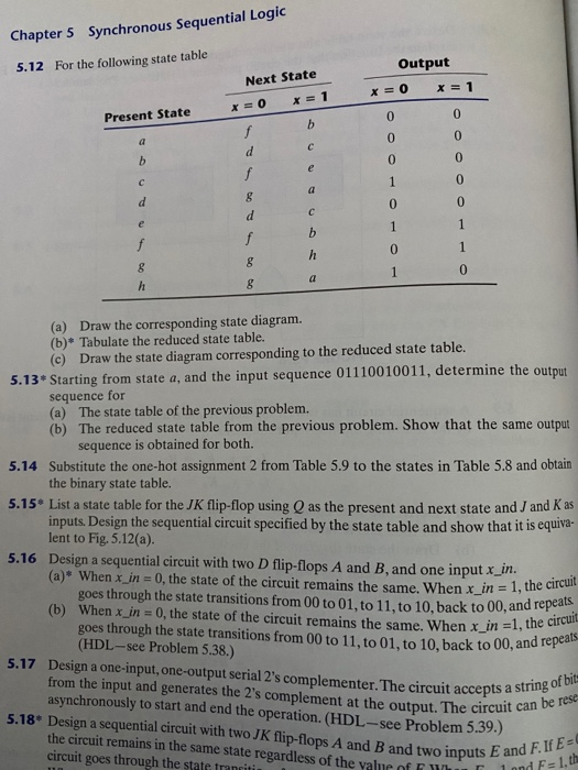 Solved Chapter 5 Synchronous Sequential Logic 5.12 For the | Chegg.com