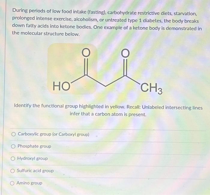 Solved During periods of low food intake (fasting), | Chegg.com