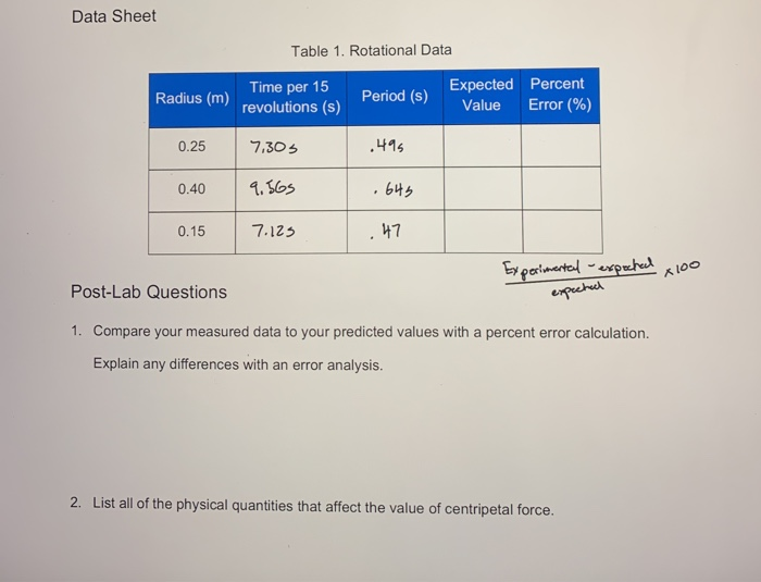 Data Sheet Table 1. Rotational Data Radius (m) Time | Chegg.com