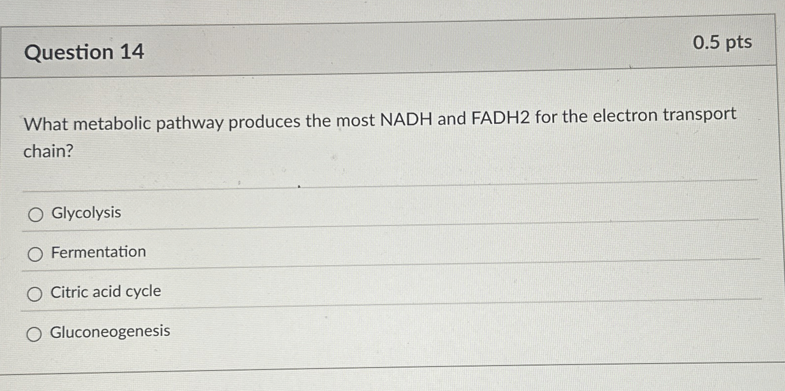 Solved Question 14What metabolic pathway produces the most | Chegg.com