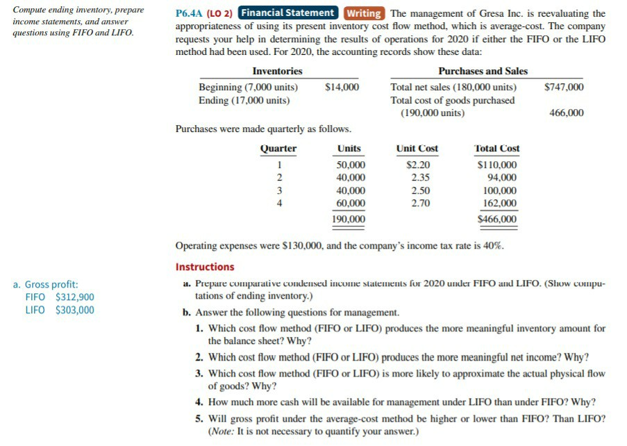 Solved Compute ending inventory, prepare income statements, | Chegg.com