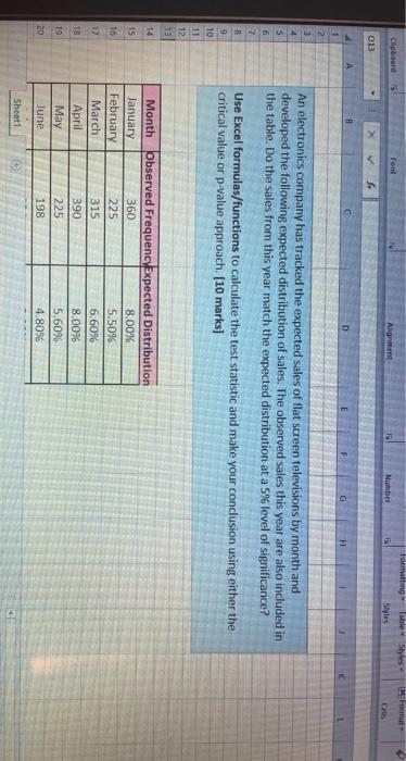 Solved Formatting Clipboard Font Alignment Number Ce 013 A | Chegg.com