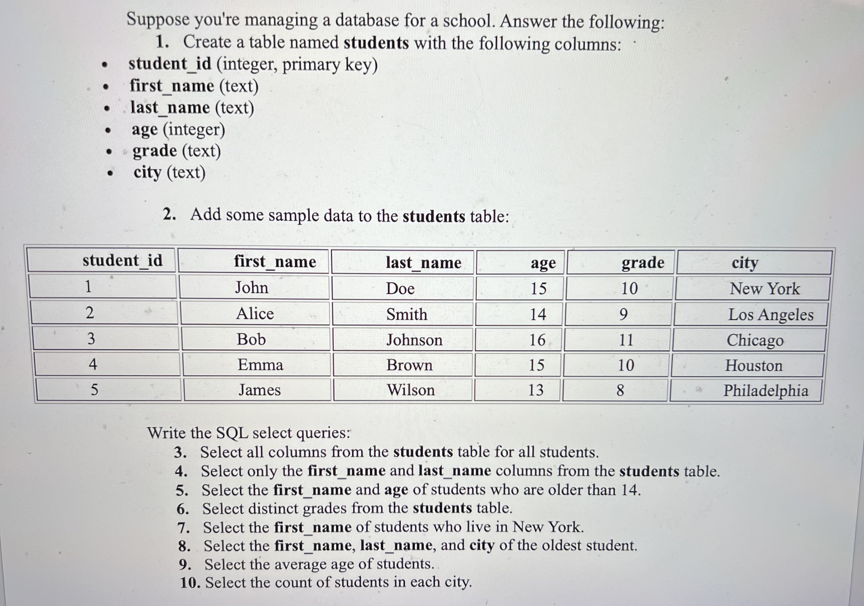 Solved Database SQL question: Suppose you're managing a | Chegg.com