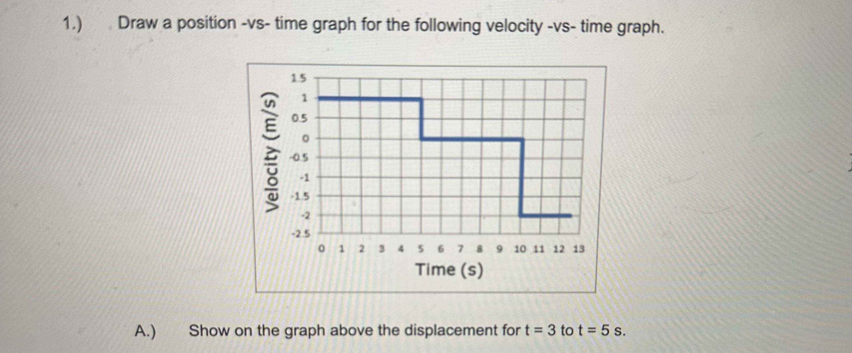 Solved Draw a position -vs- ﻿time graph for the following | Chegg.com