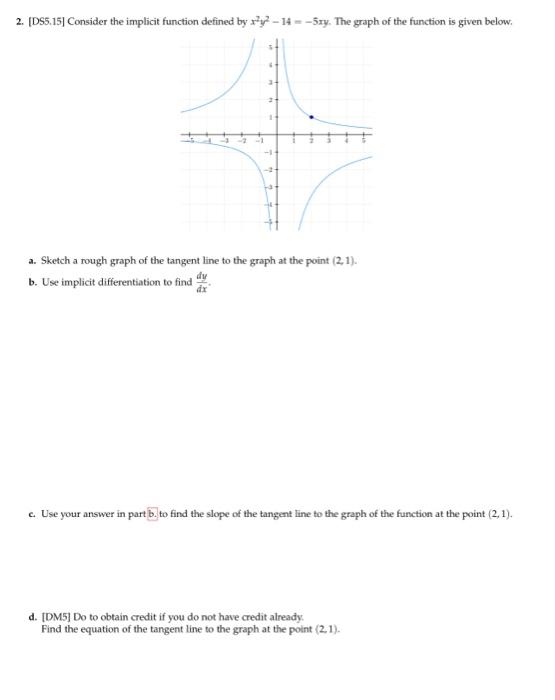 Solved 2. [DS5.15] Consider the implicit function defined by | Chegg.com
