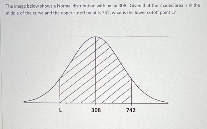 Solved The image below shows a Normal distribution with mean | Chegg.com