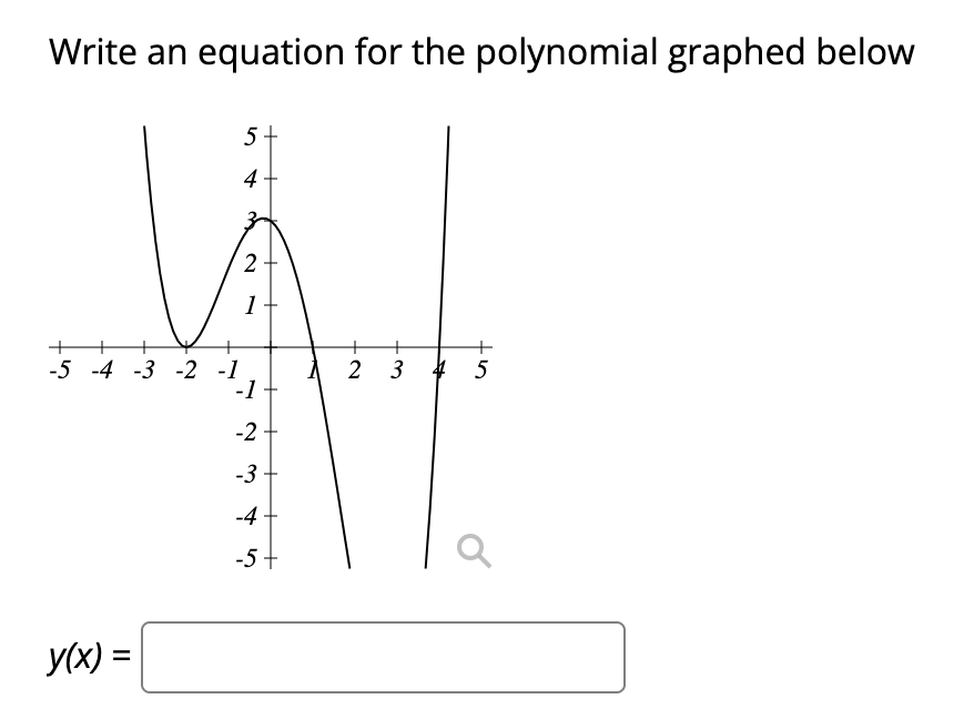 Solved please help me and explain, thank you. Write an | Chegg.com Solved please help me and explain, thank you. Write an | Chegg.com