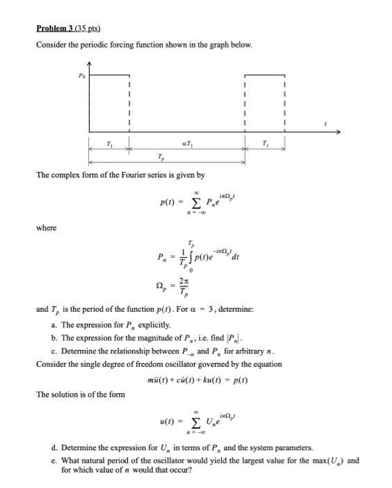 Solved Consider the periodic forcing function shown in the | Chegg.com