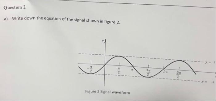Solved a) Write down the equation of the signal shown in | Chegg.com