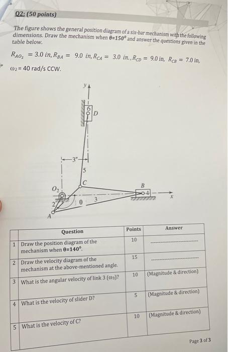 Solved The figure shows the general position diagram of a | Chegg.com