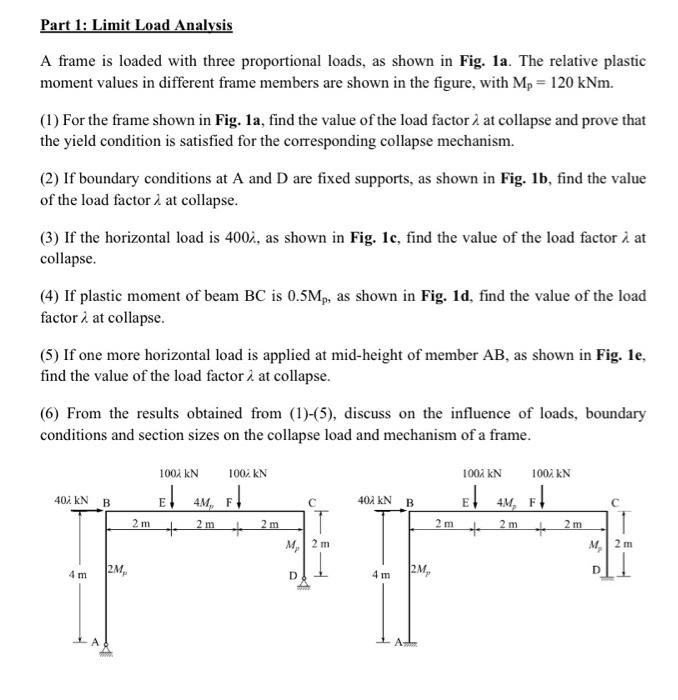 Solved Part 1: Limit Load Analysis A frame is loaded with | Chegg.com
