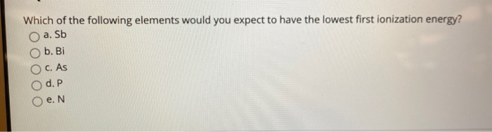 Solved Which of the following elements would you expect to | Chegg.com
