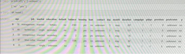 Solved 8. From the ploting graph with the decision line of | Chegg.com