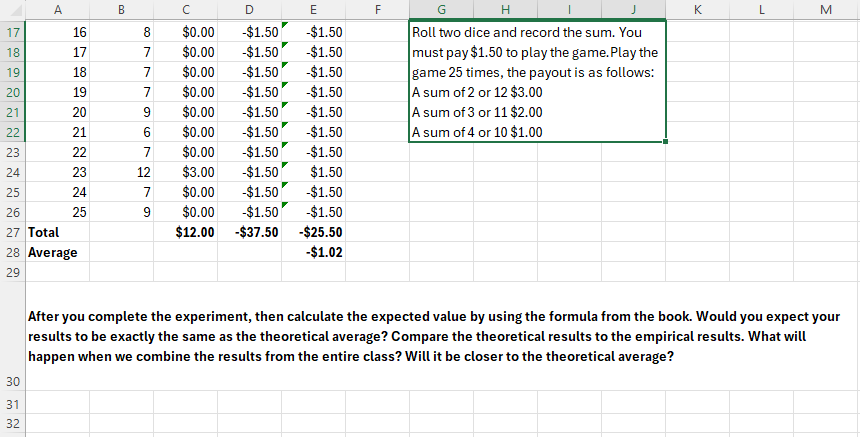 After you complete the experiment, then calculate the | Chegg.com