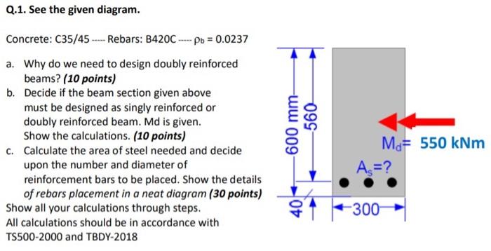 Solved Q.1. See the given diagram. Concrete: C35/45 | Chegg.com