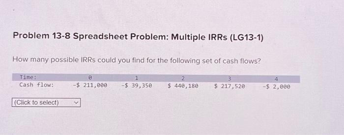 Solved Problem 13-8 Spreadsheet Problem: Multiple IRRs | Chegg.com