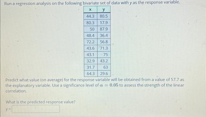 Solved Run a regression analysis on the following bivariate | Chegg.com