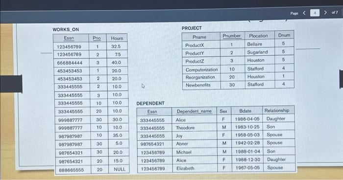 Solved Use MySQL Workbench to create the following | Chegg.com