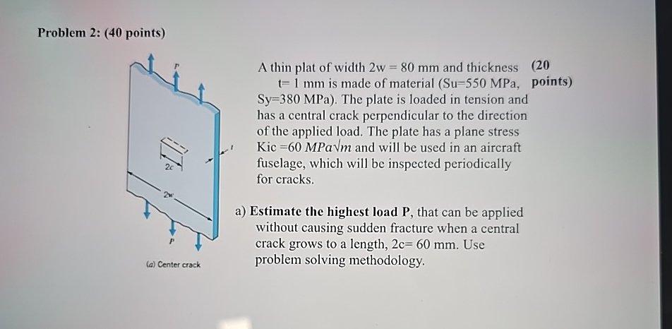 Solved Problem 2: (40 ﻿points)A thin plat of width 2w=80mm | Chegg.com
