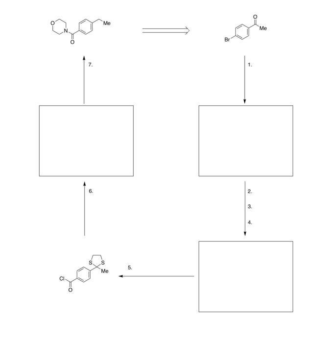 Solved Perform a retrosynthetic analysis on the following | Chegg.com