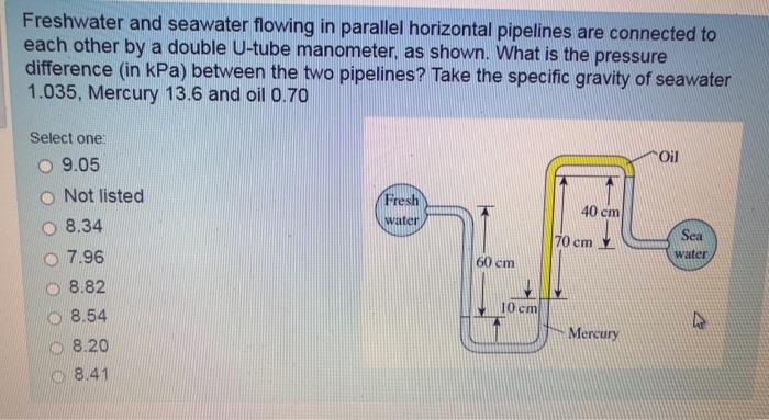 Solved Freshwater and seawater flowing in parallel | Chegg.com