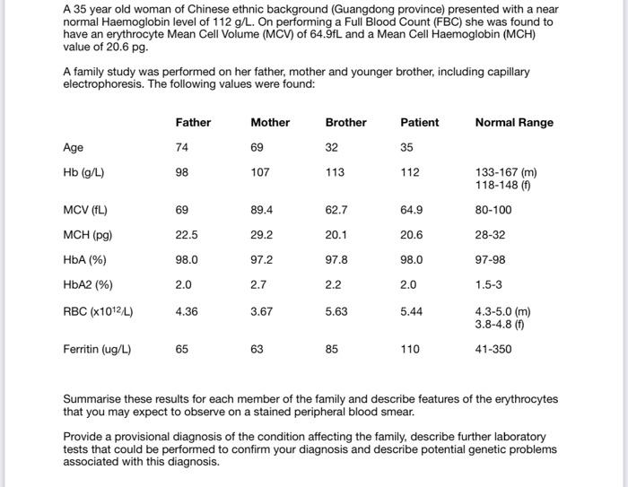 Solved A 35 year old woman of Chinese ethnic background | Chegg.com
